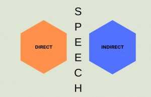 Direct and Indirect Speech in English Grammar with Examples [PDF]