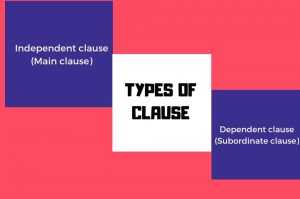 Clauses in English Grammar with Examples [PDF] - English Compositions