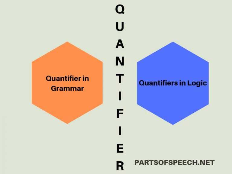Quantifiers in English Grammar with Examples [PDF]